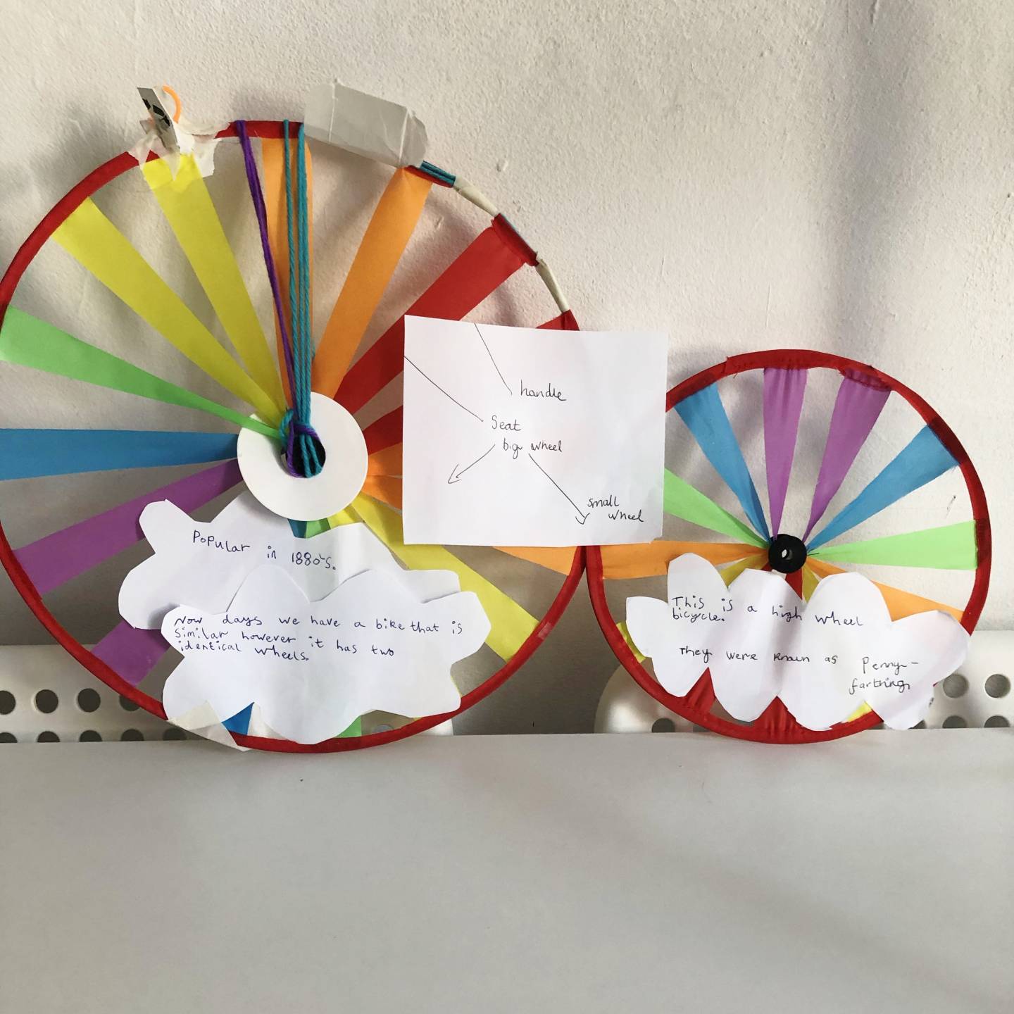 Devonshire Hill Nursery and Primary School | Summer 1 Home Learning ...